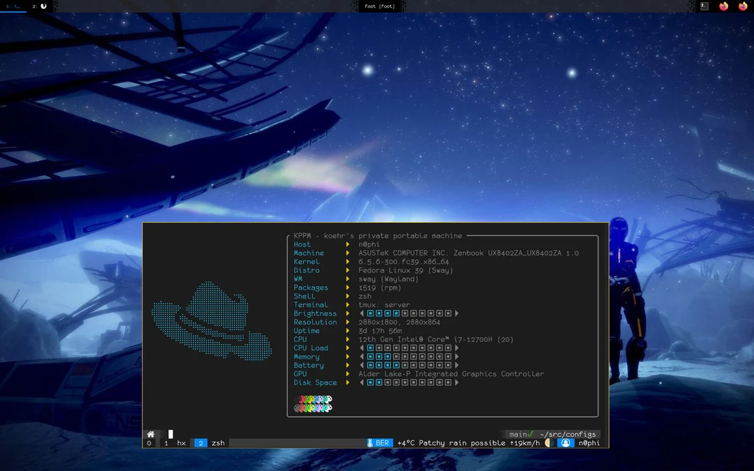 [Sway + Waybar] My current Fedora setup | Scrolller