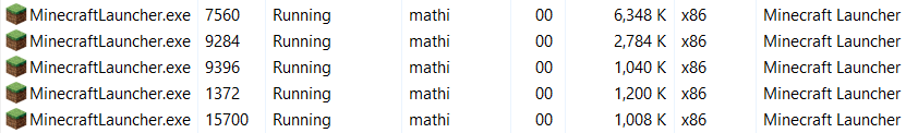 Multiple minecraft launchers in task manager | Scrolller