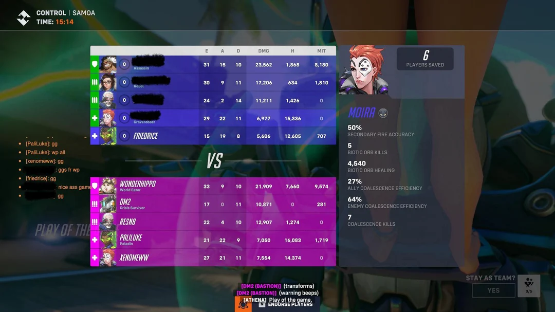 I recently had a well played game from everyone in the match. | Scrolller