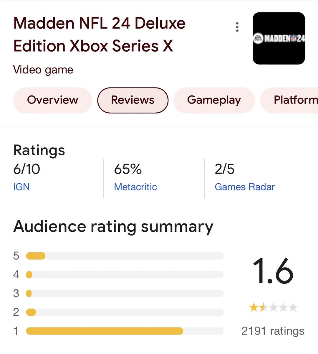 Discover more like Madden: just a reminder if your looking forward to the upcoming EA games. and ...