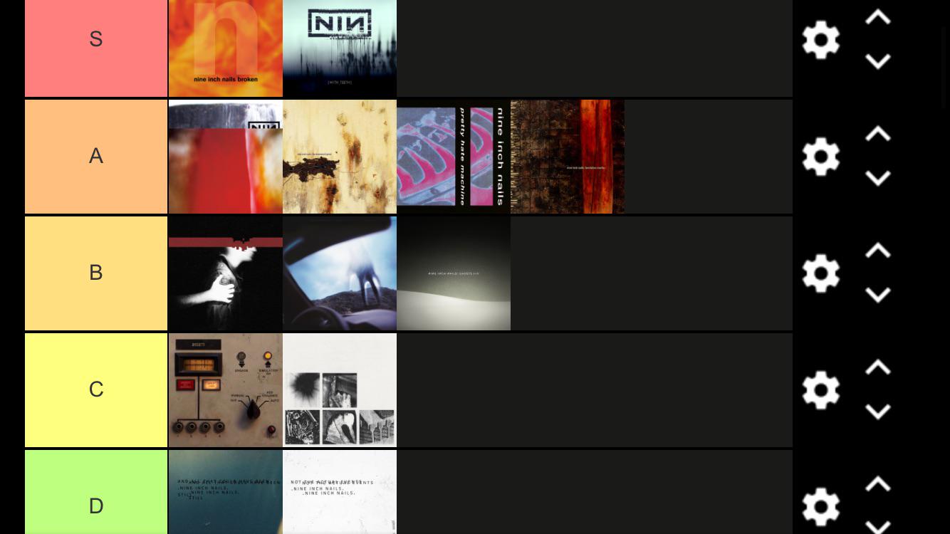 My nin tier list | Scrolller