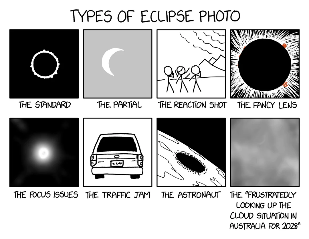Types of Eclipse Photo | Scrolller