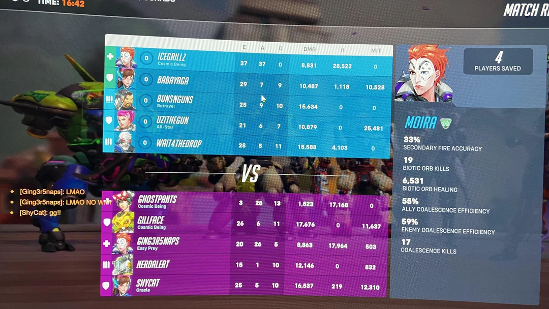 I went 37-0 with Moira 28k healing and we lost | Scrolller