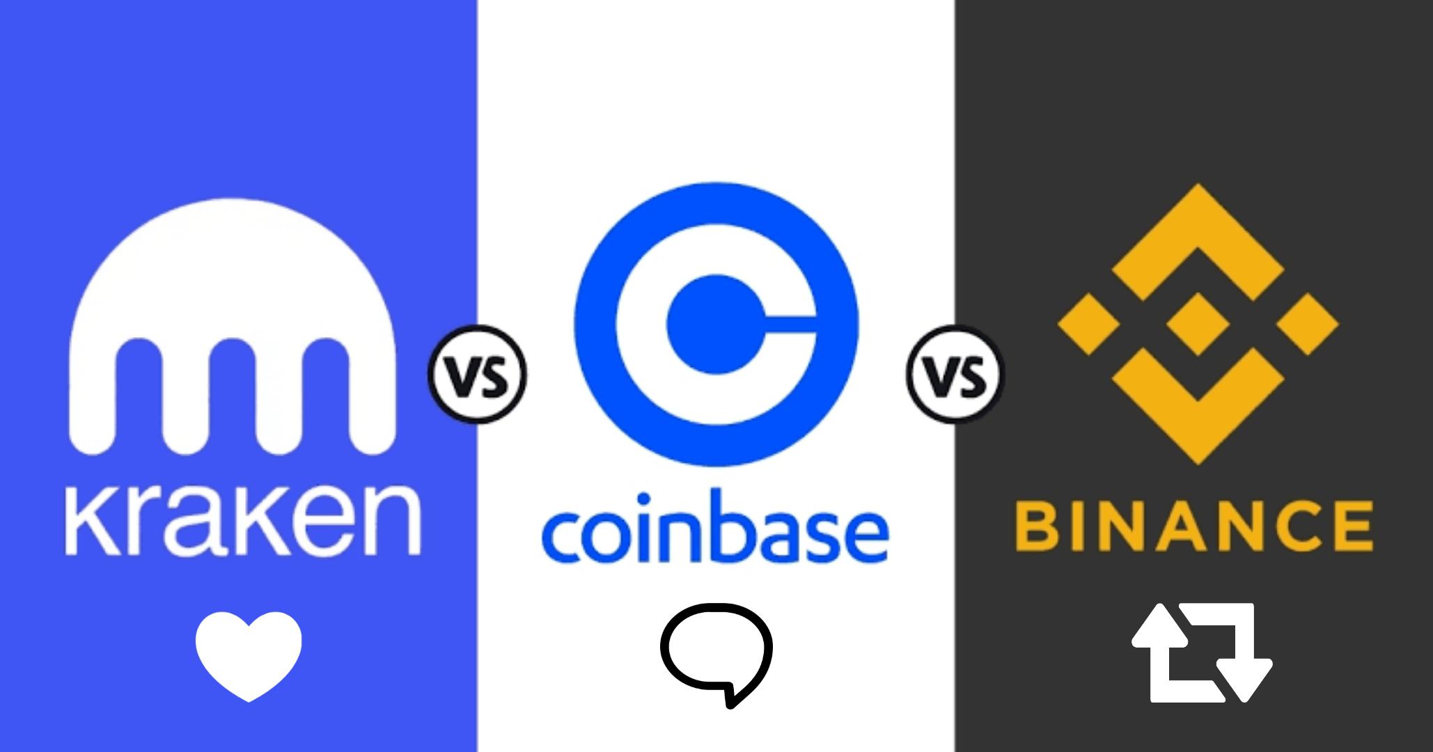 Which crypto Exchange is your priority? | Scrolller