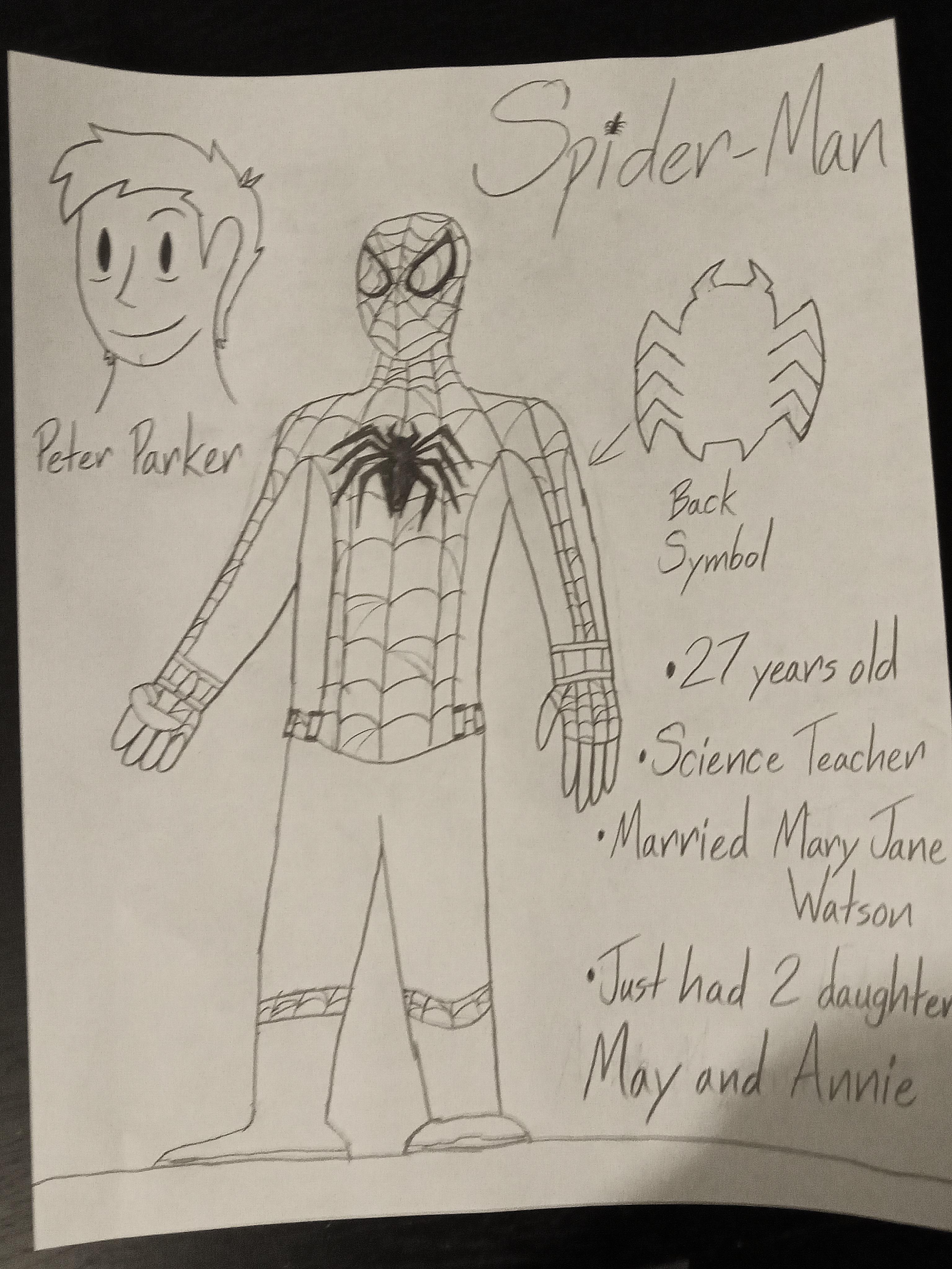 I was bored, so I redesigned Spider-Man | Scrolller