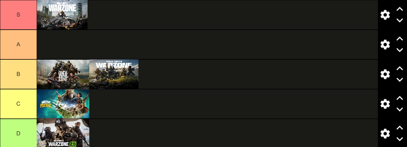 My tier list of all the Warzone eras | Scrolller