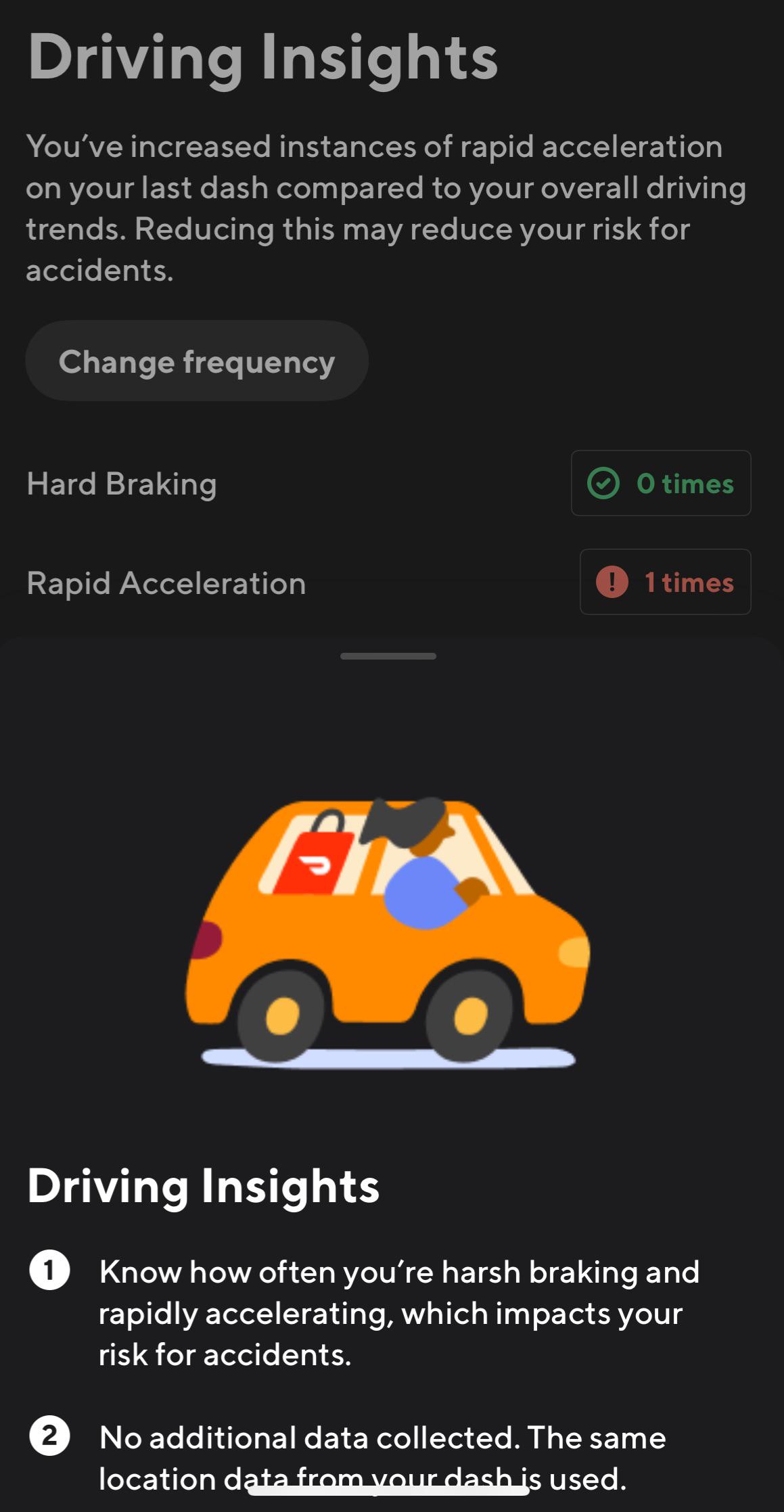 Rapid acceleration? | Scrolller