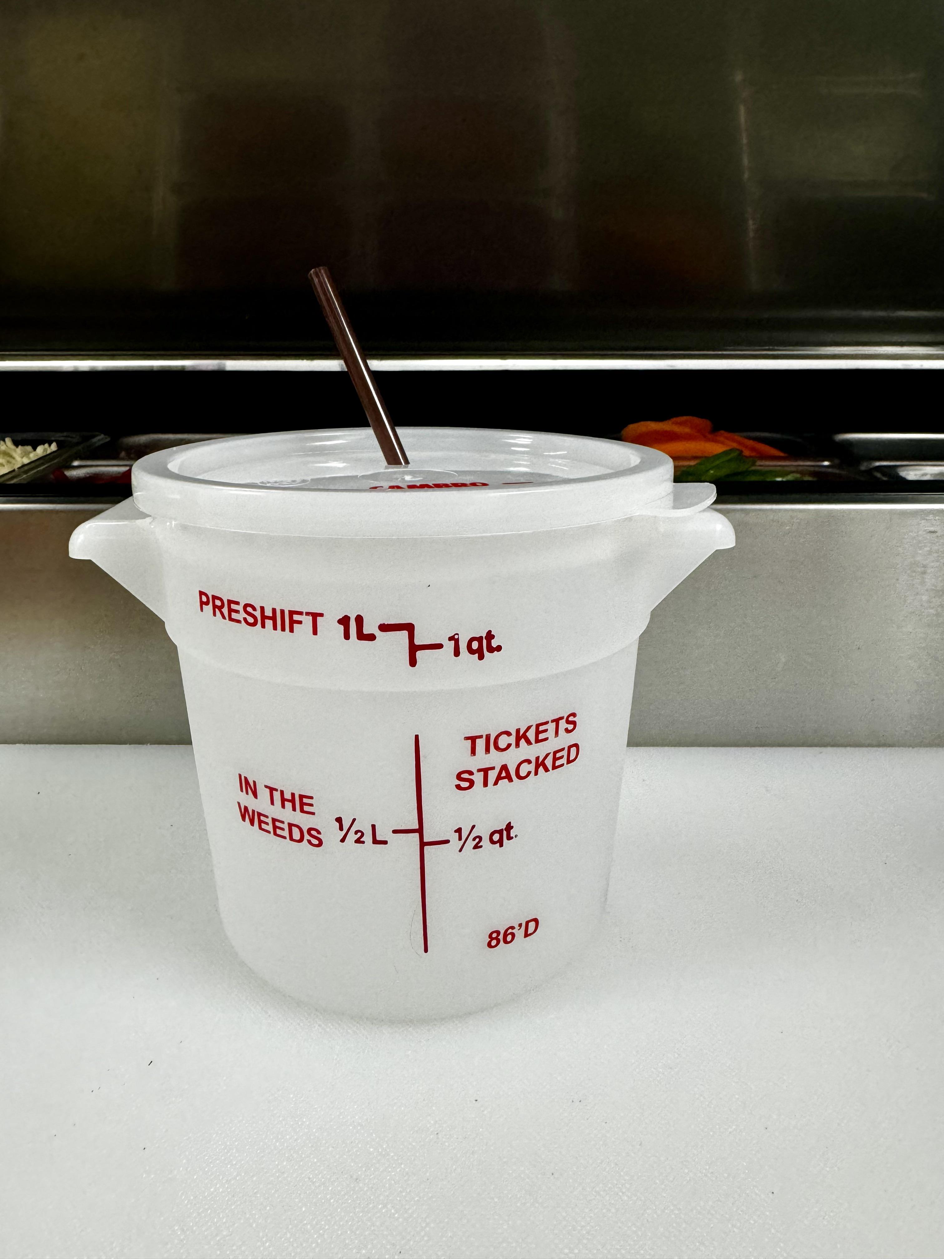 Finally got myself the perfect cup! | Scrolller