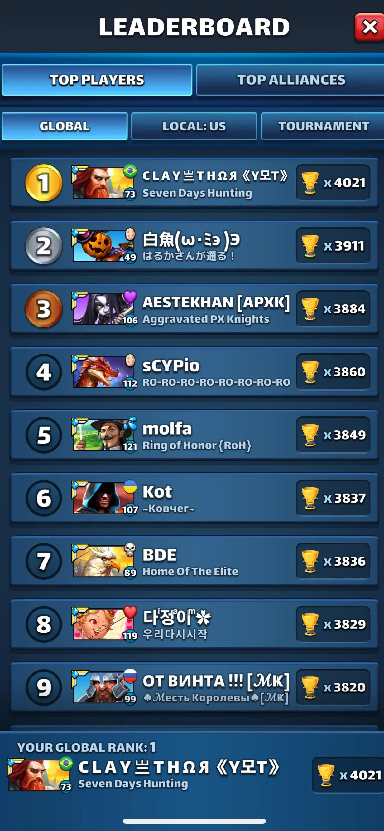 First time going over 4K cups. A little bragging moment! 😉😏 | Scrolller