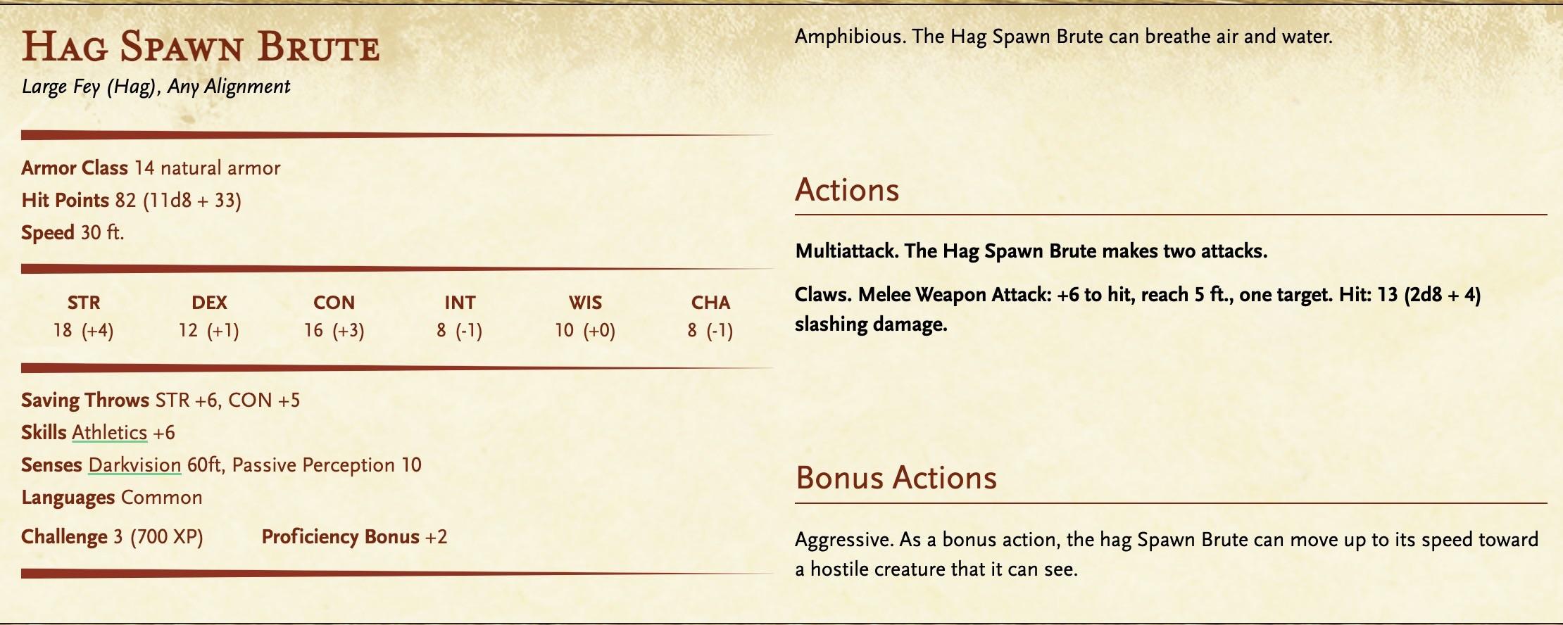 Hag spawn | Scrolller