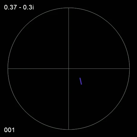 Fractal Escape Path Animation | Scrolller