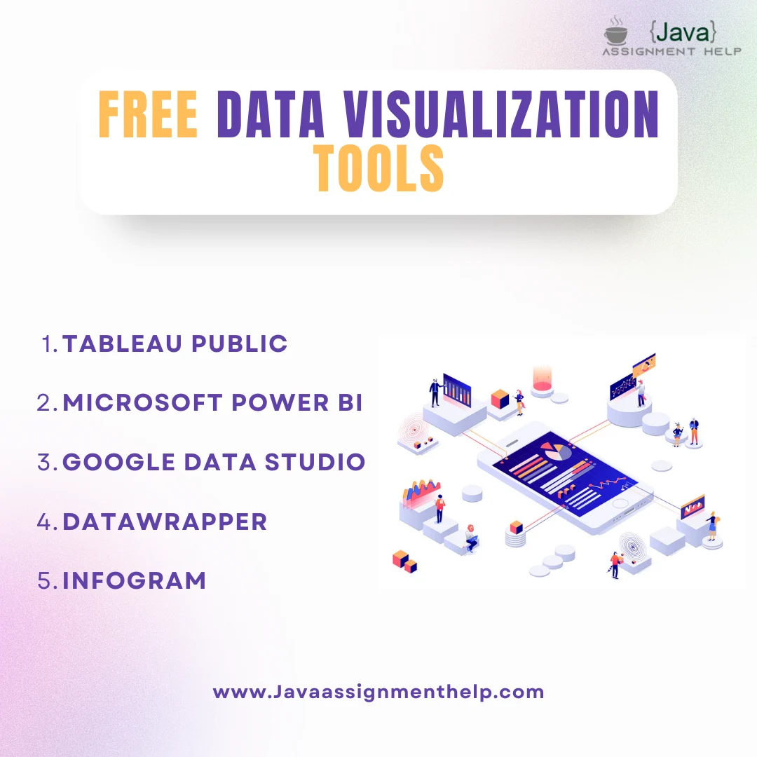 Free Data Visualization Tools | Scrolller