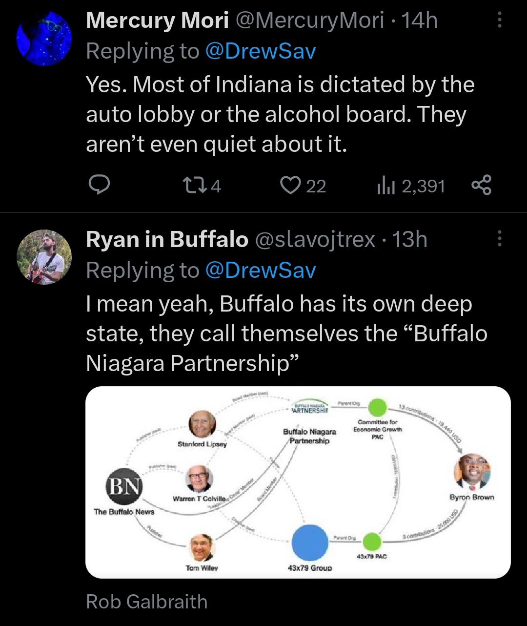 What's the "deep state" in Iowa? Who's pulling the strings? | Scrolller