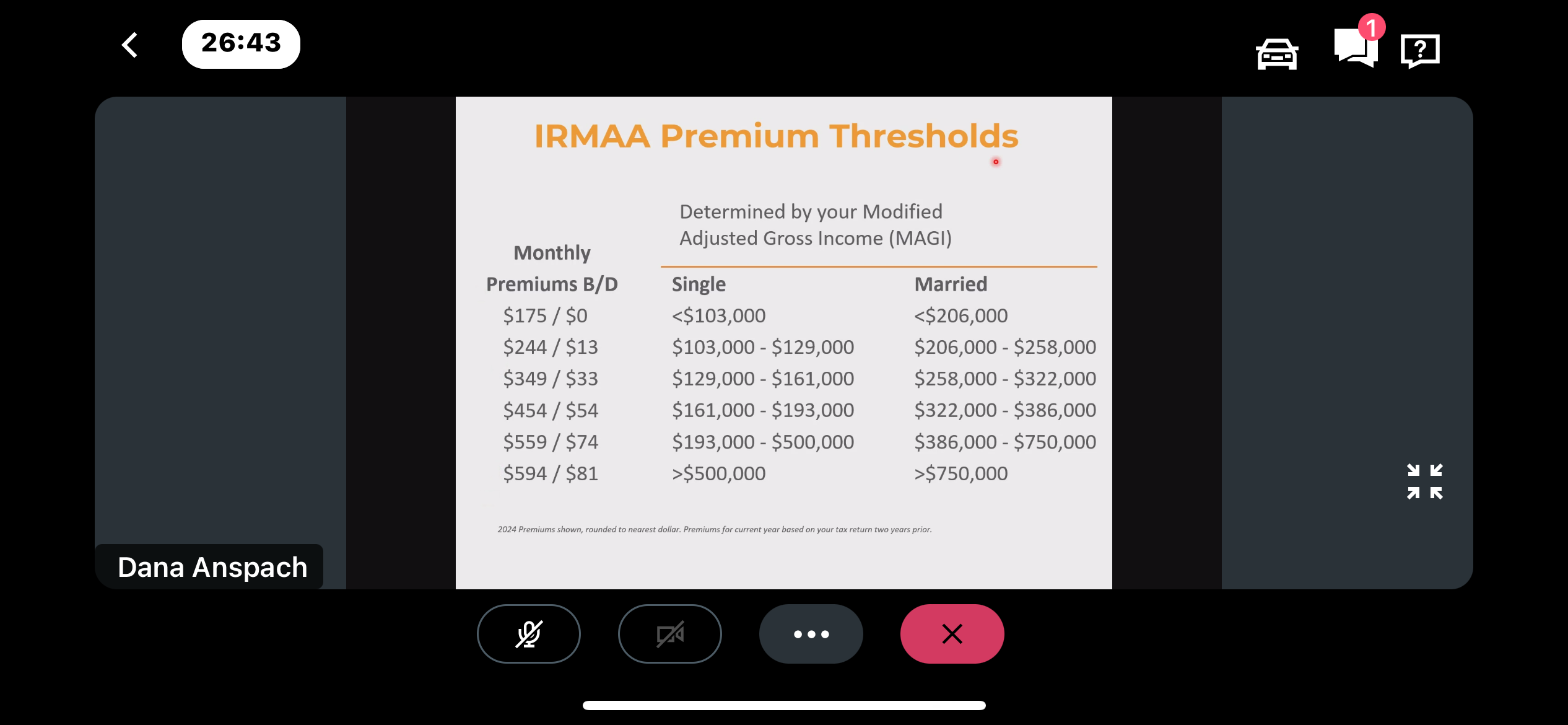 24x36 w concrete , insulated roof and metal trusses. Kit and labor to erect. As pictured $23200 ...