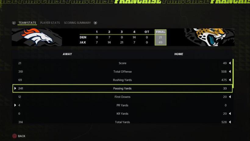 Going to play any run defense? | Scrolller