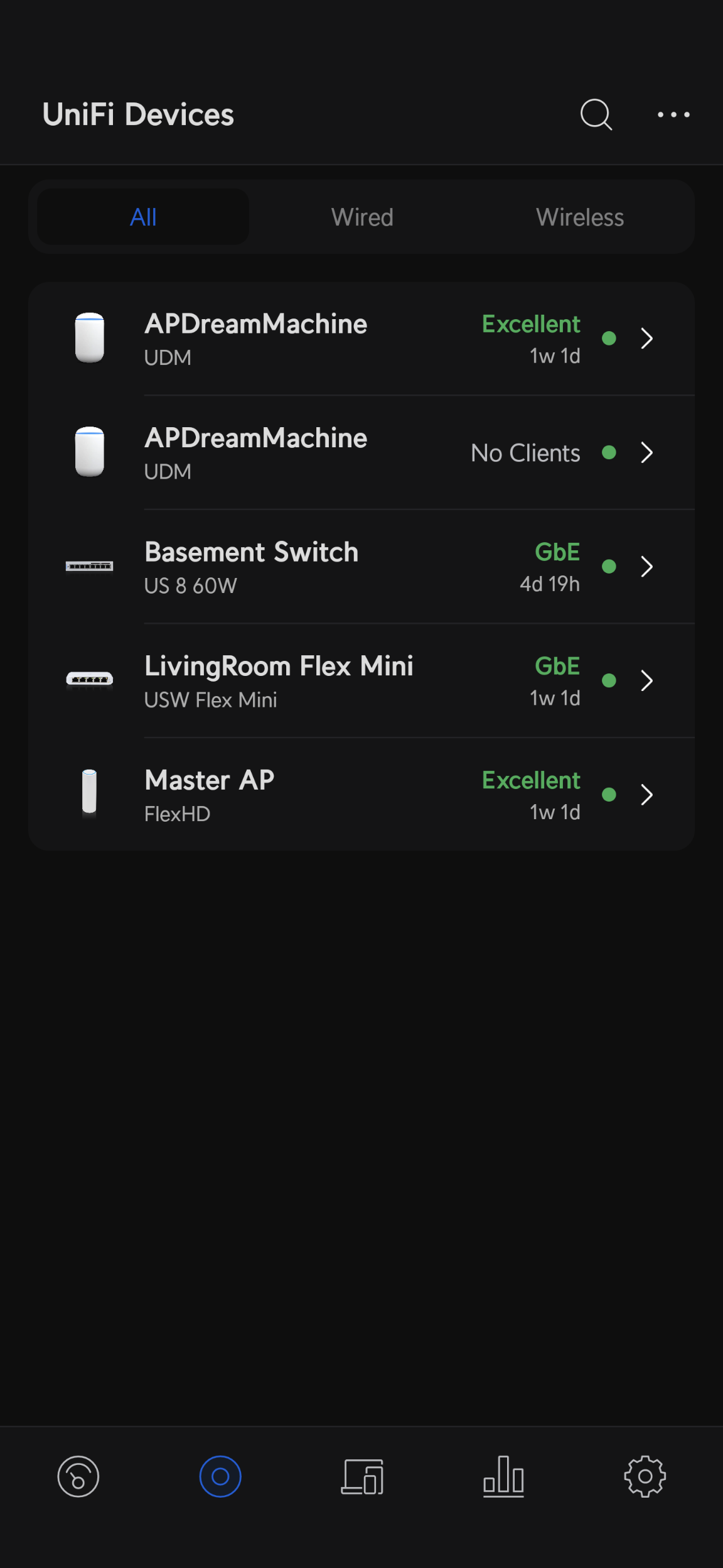 Issues with Unifi APP!! | Scrolller