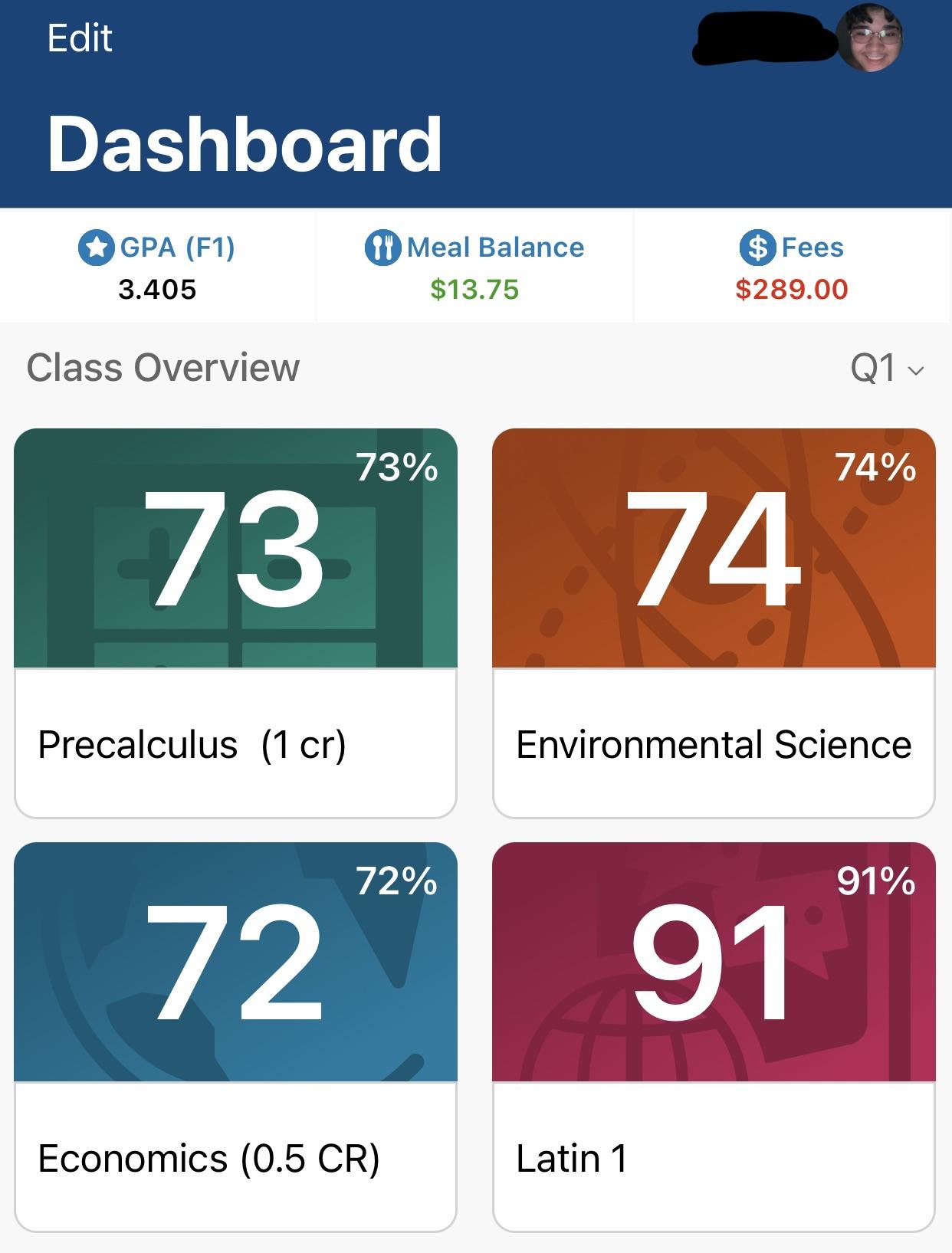 Thoughts on my grades? | Scrolller