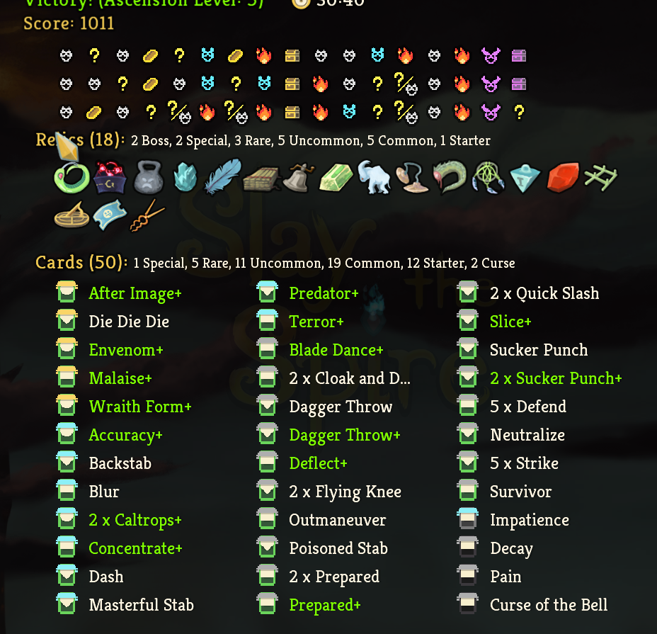 Fairy Bottle + Lizard Tail both unused | Scrolller