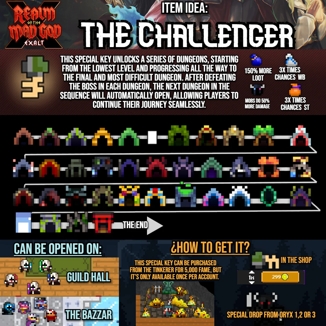 Gentleman and ladies, i present you. the keys of keys | Scrolller Gentleman and ladies, i present you. the keys of keys | Scrolller