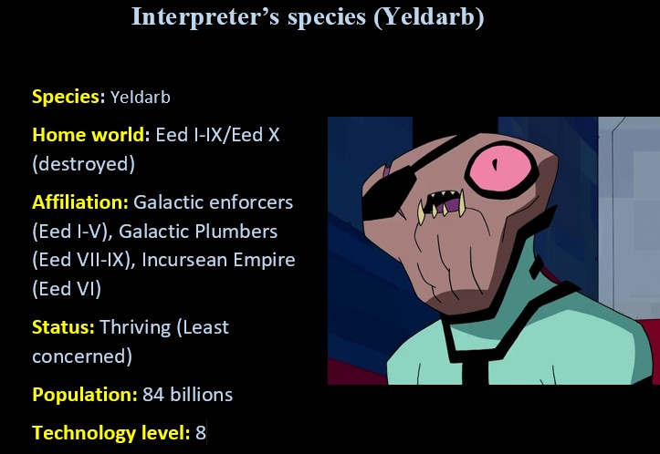 Naming the un-named alien species Part 2: The interpreter's species (+ Fanmade lore) | Scrolller