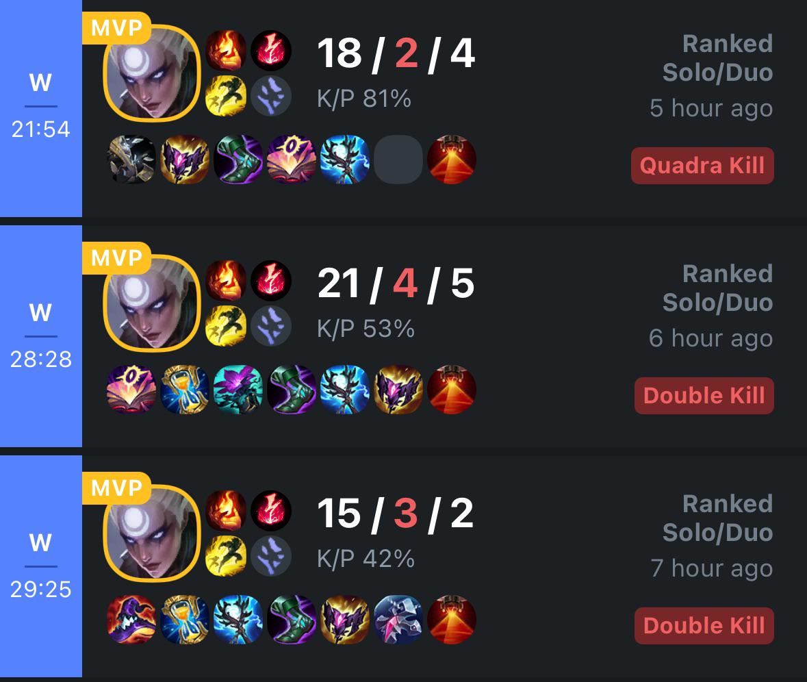 Good Start | Scrolller