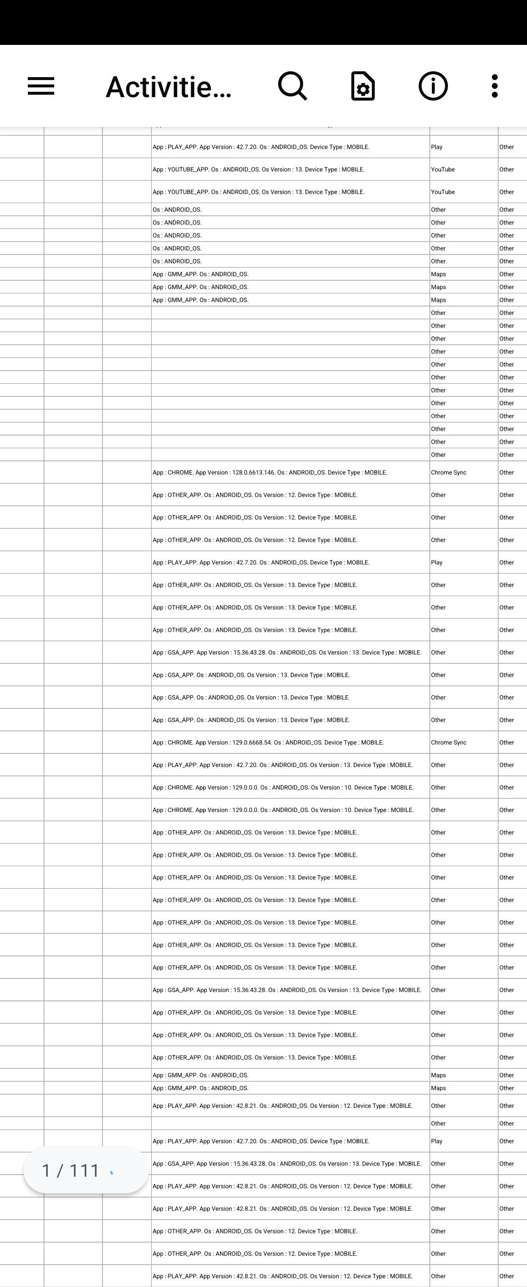 Google takeout/activity? | Scrolller