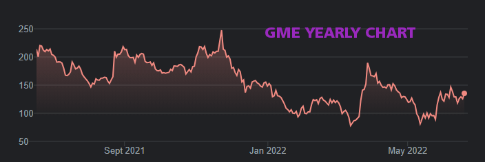 Probably nothing... | Scrolller