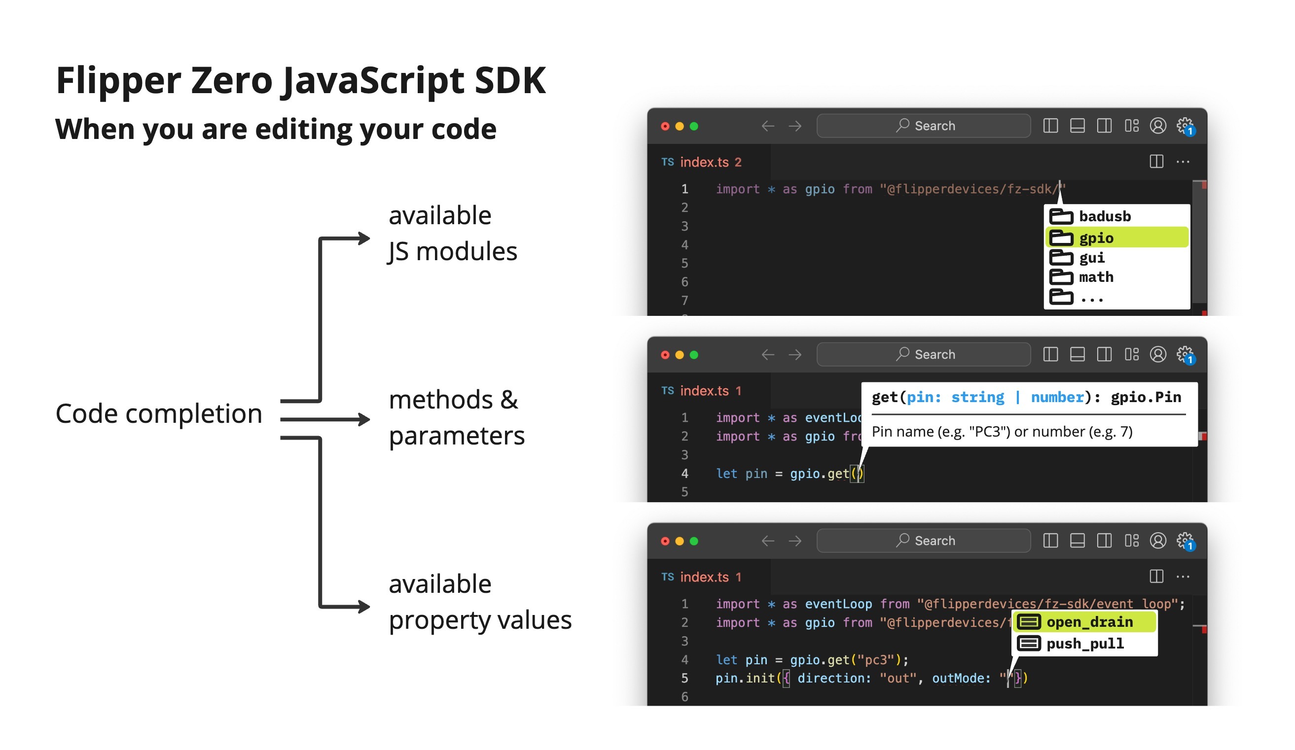 Introducing the JavaScript SDK for Flipper Zero | Scrolller