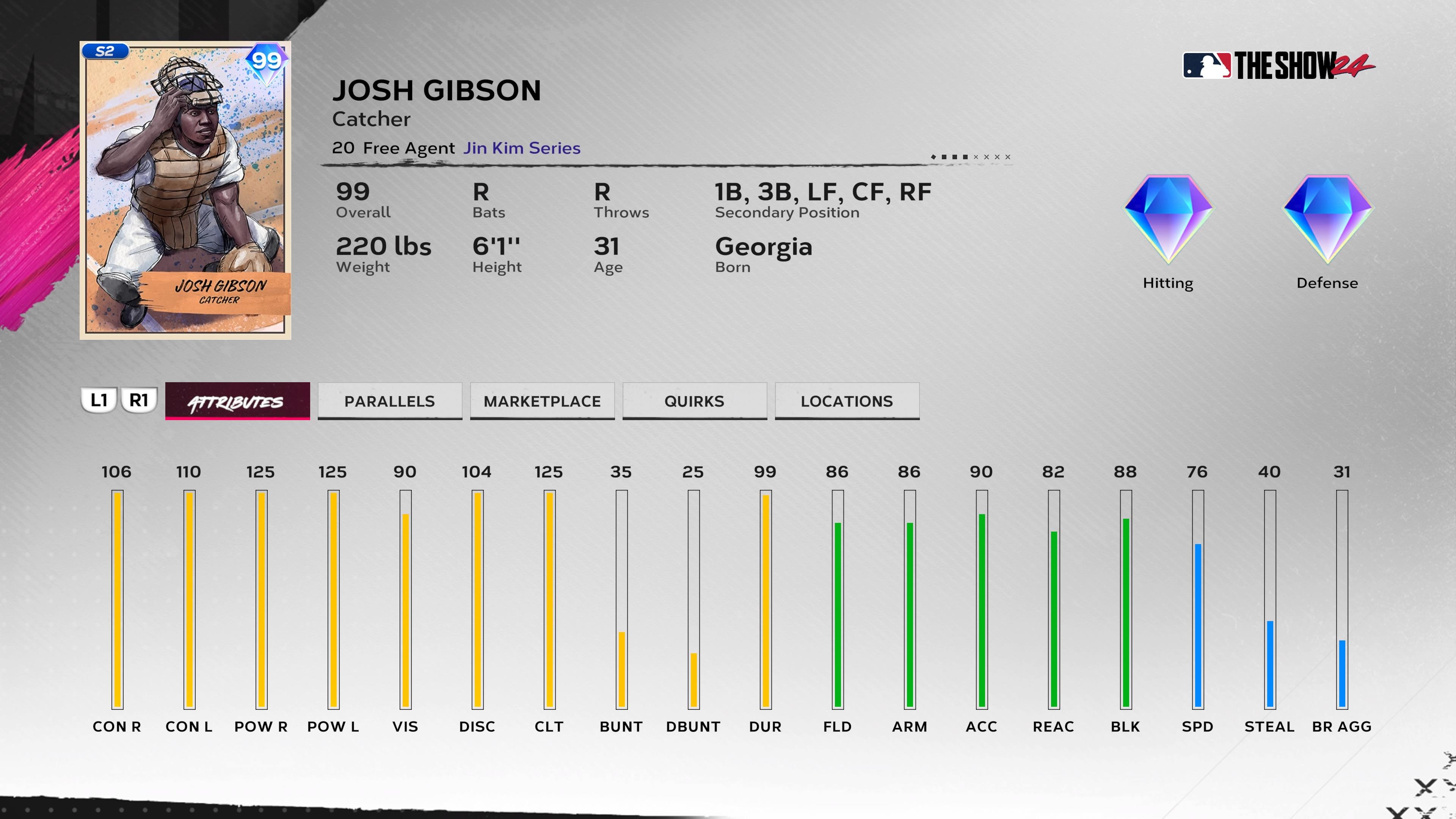 Here are the new Ranked Rewards | Scrolller