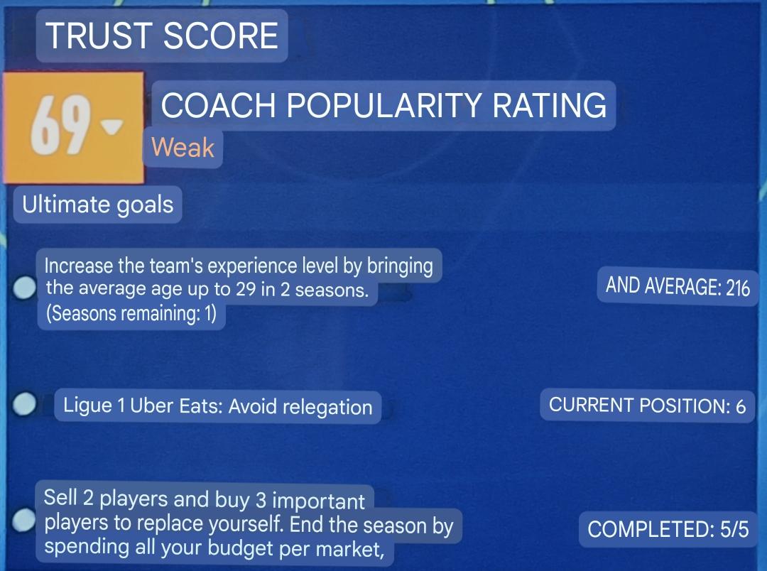 Why such a low ranking? | Scrolller