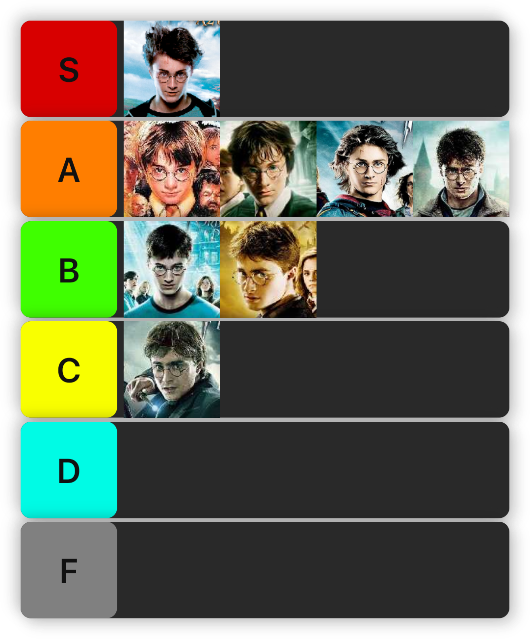 Harry Potter Movie Tier List | Scrolller