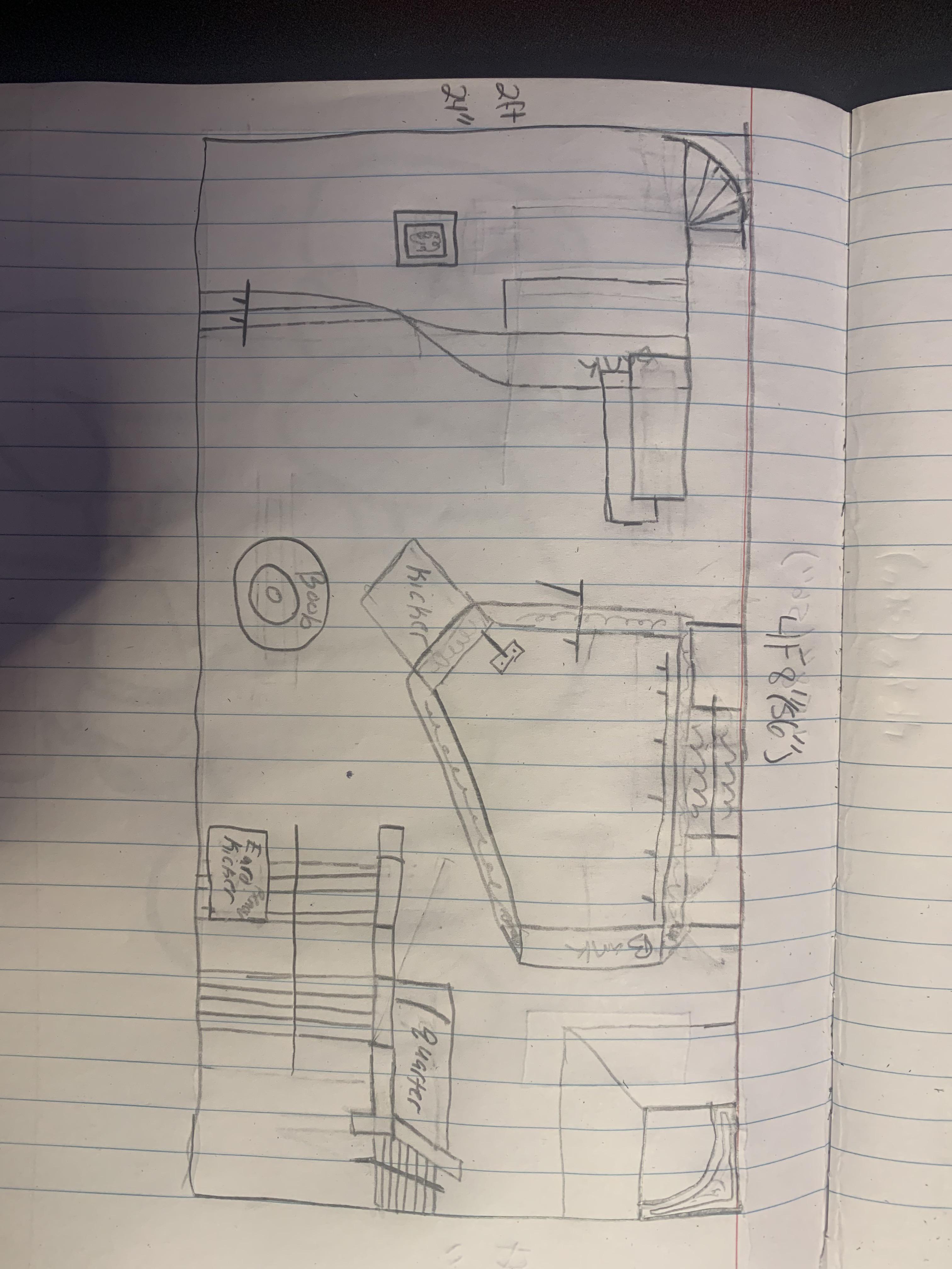 Help with scaling/ measurements | Scrolller