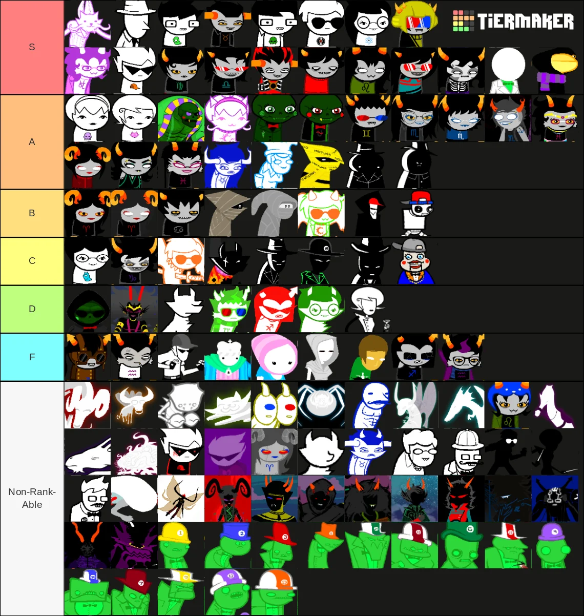 Homestuck character Tier list based on how much I like them | Scrolller