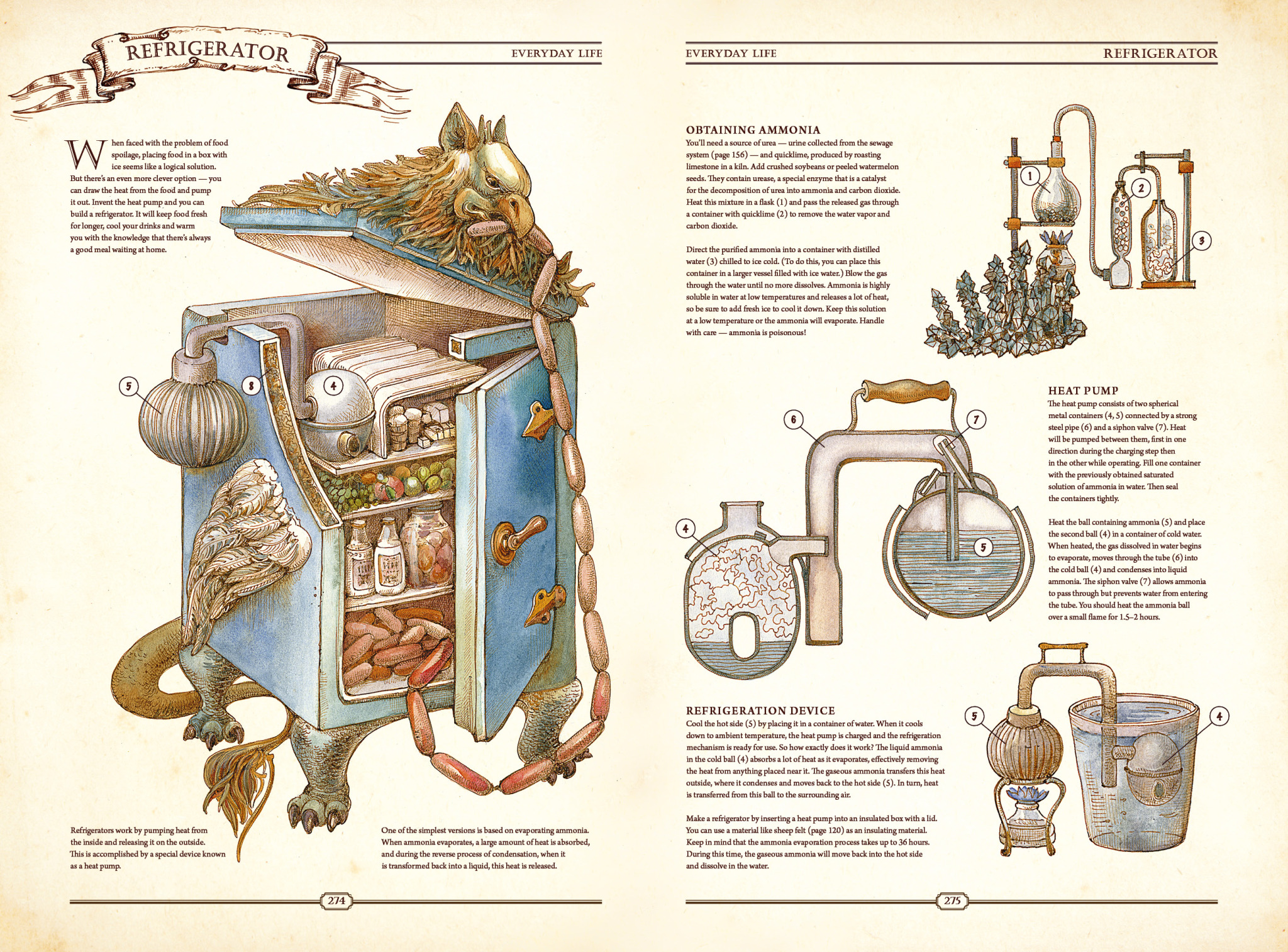 How Refrigerators Work | Scrolller