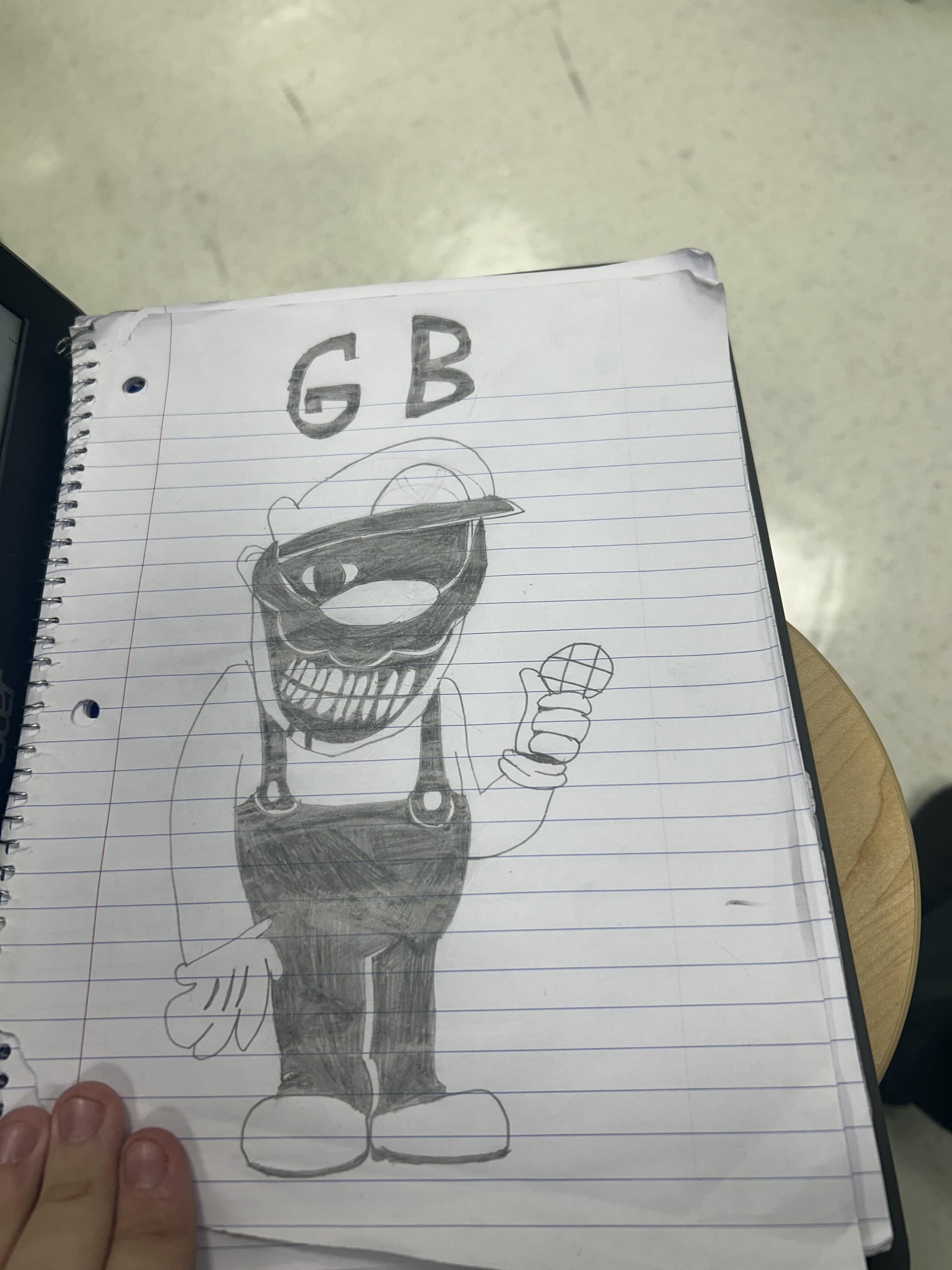 Drew some MMV2 characters | Scrolller