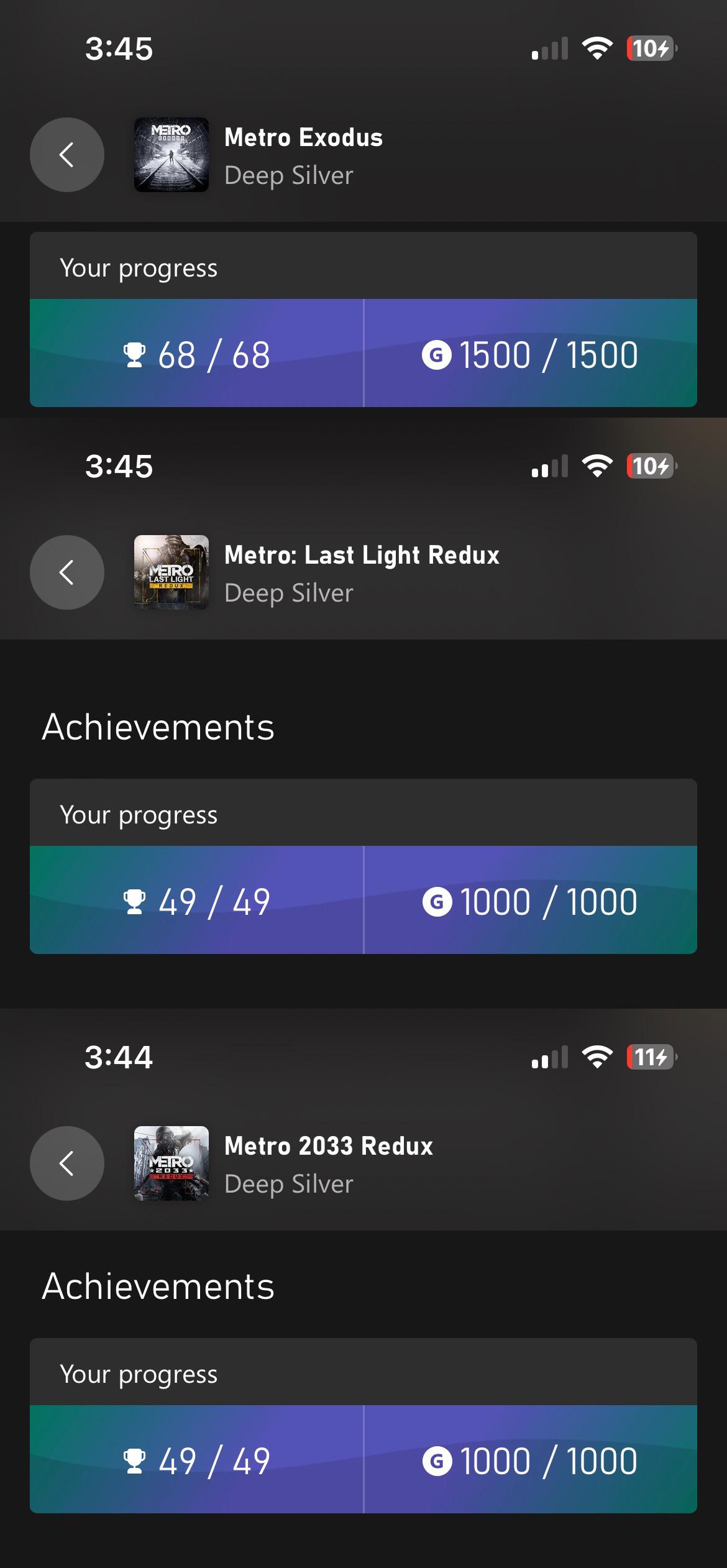 I finally 100% the Metro Trilogy | Scrolller