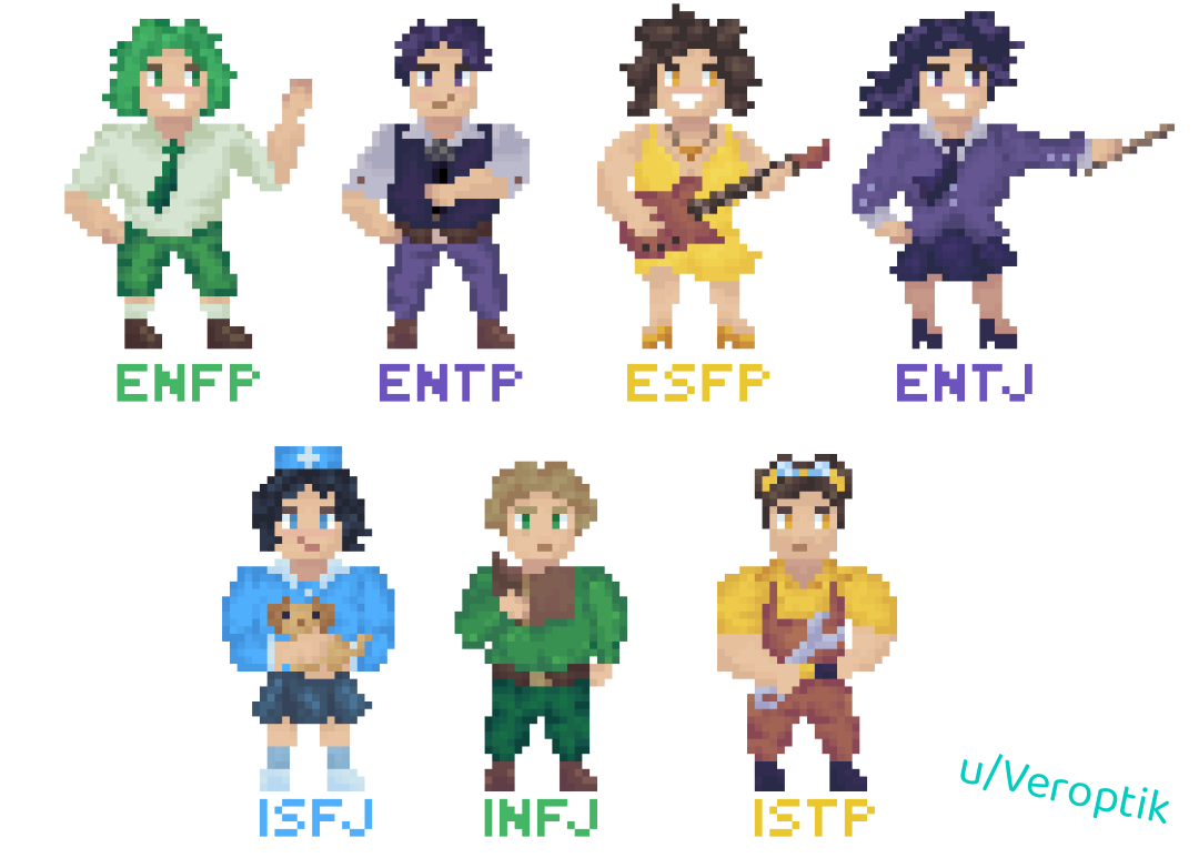 I made Pixel Art of ENFP, ENTP, ESFP, ENTJ, ISFJ, INFJ & ISTP | Scrolller
