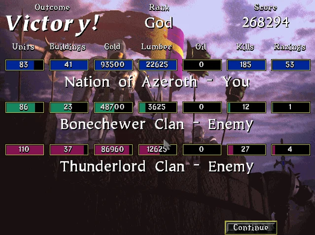 I miss the old Ranking system of Warcraft 2 | Scrolller