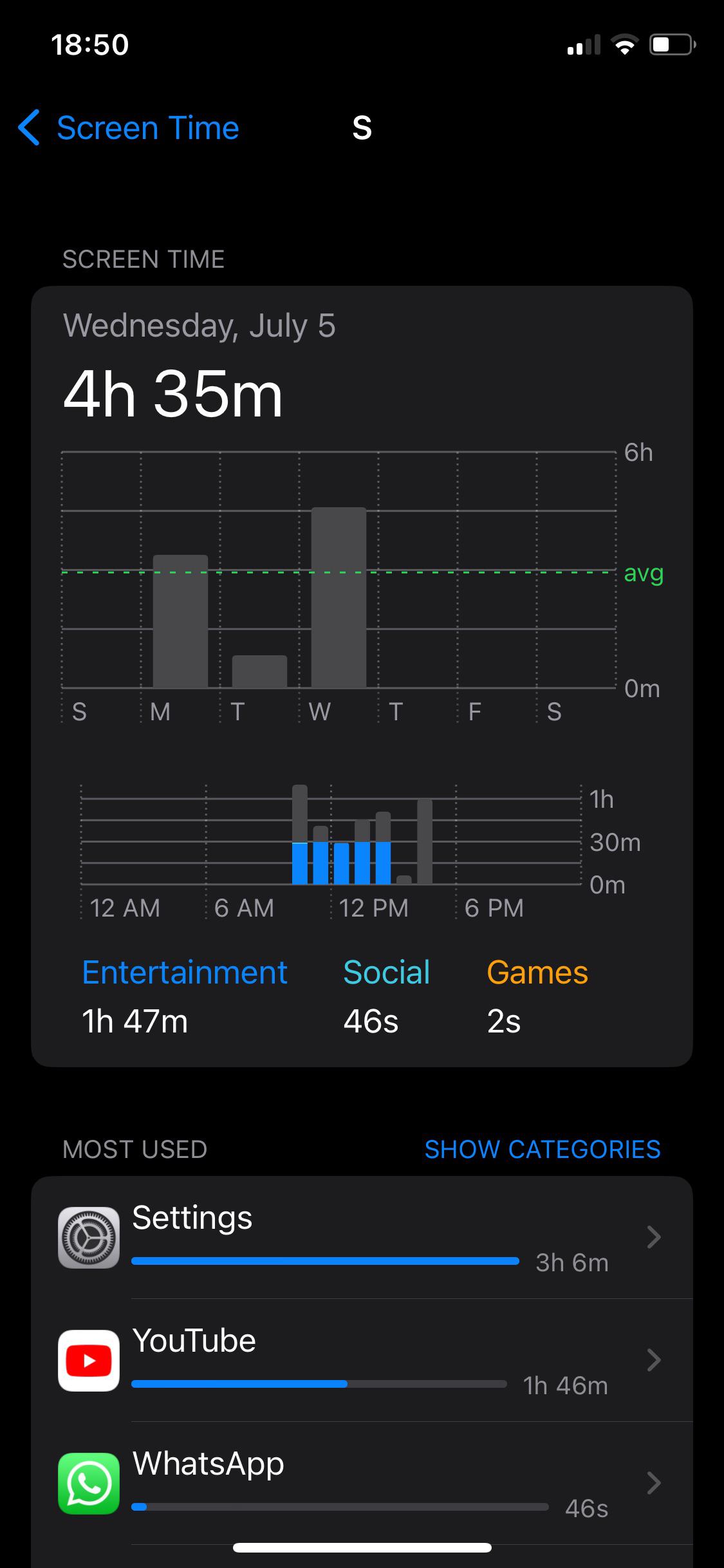 Screen time bug | Scrolller