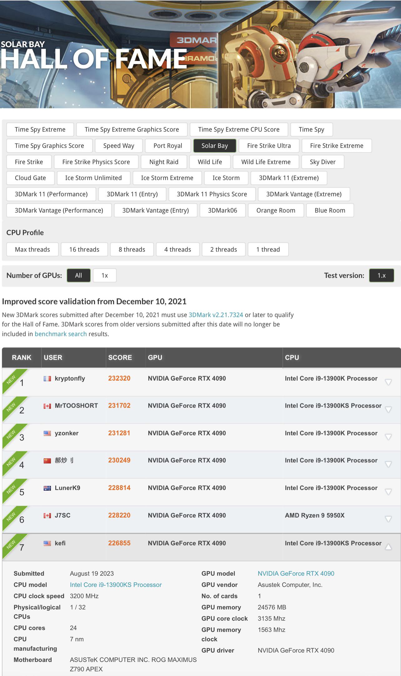 Results from chilling my loop with a 5 ton home air conditioning system | Scrolller