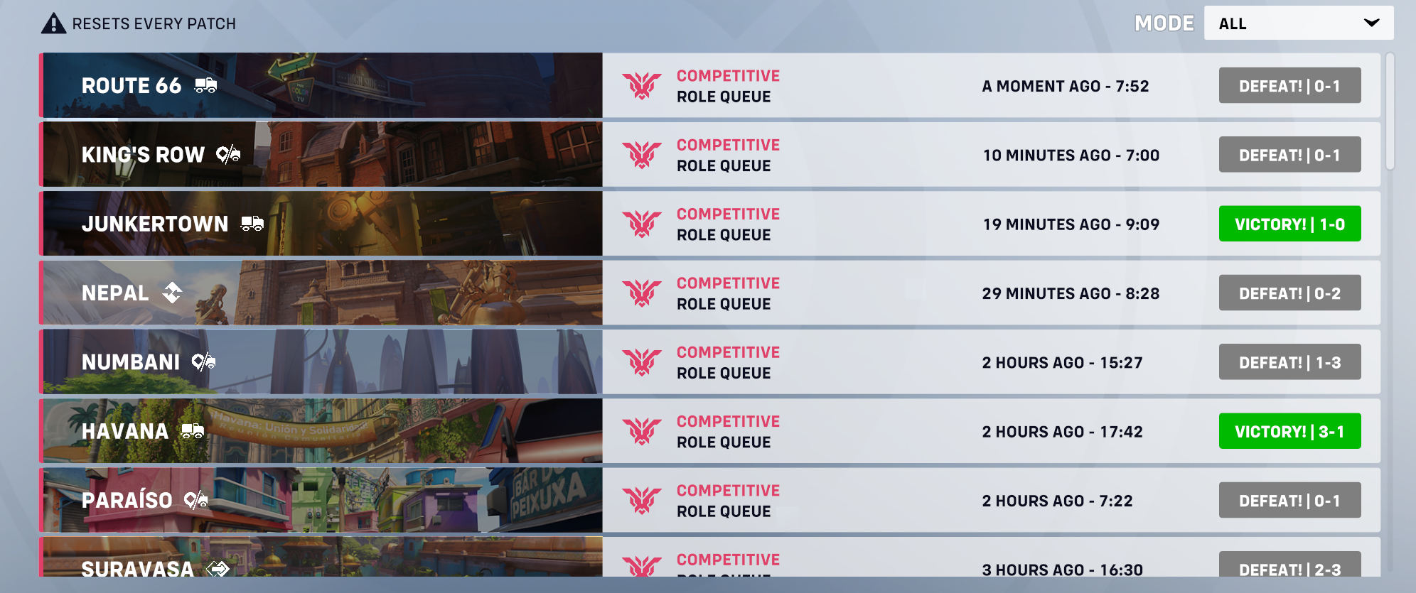 Why does this happen? Every single time I try to play ranked this is exactly what happens. It ...