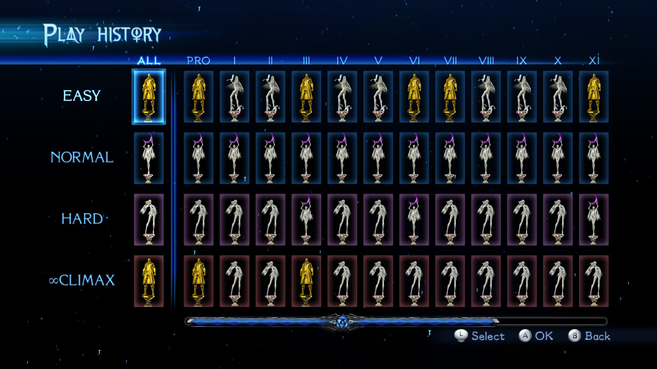 Humbly Sharing | Scrolller