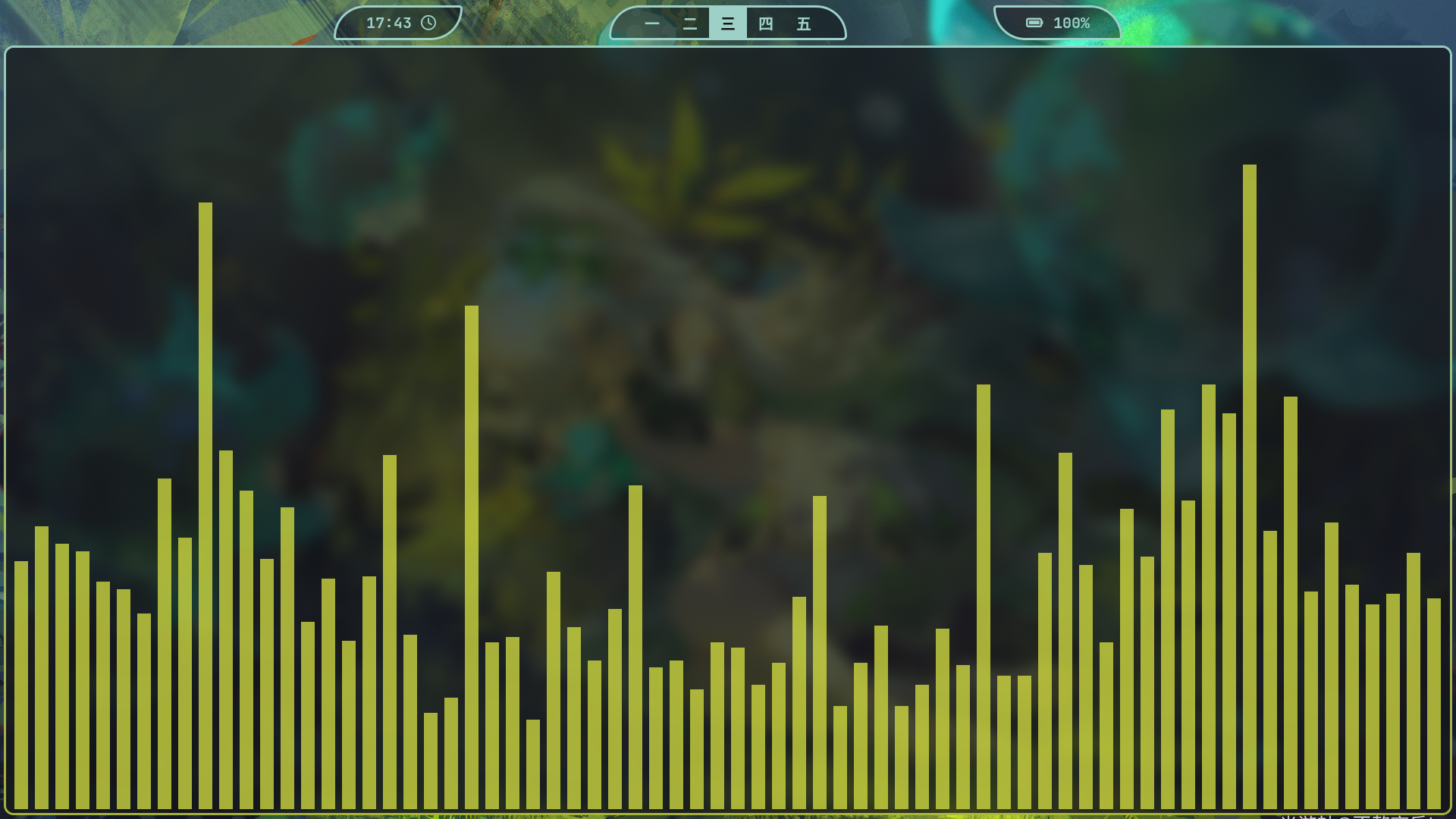 Wallpaper = 90% rice [Hyprland btw] | Scrolller