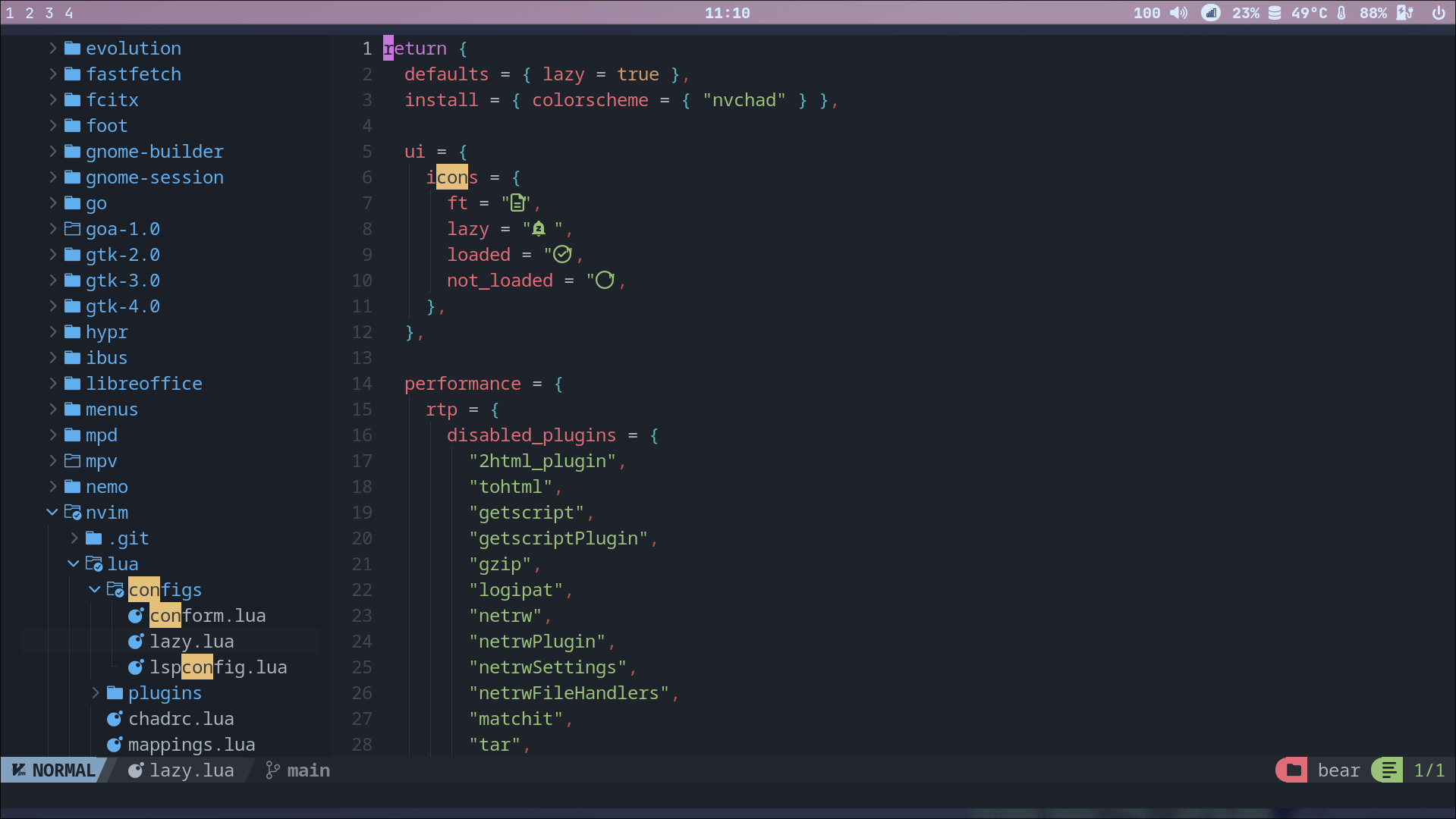 [Hyprland] just switched from sway | Scrolller