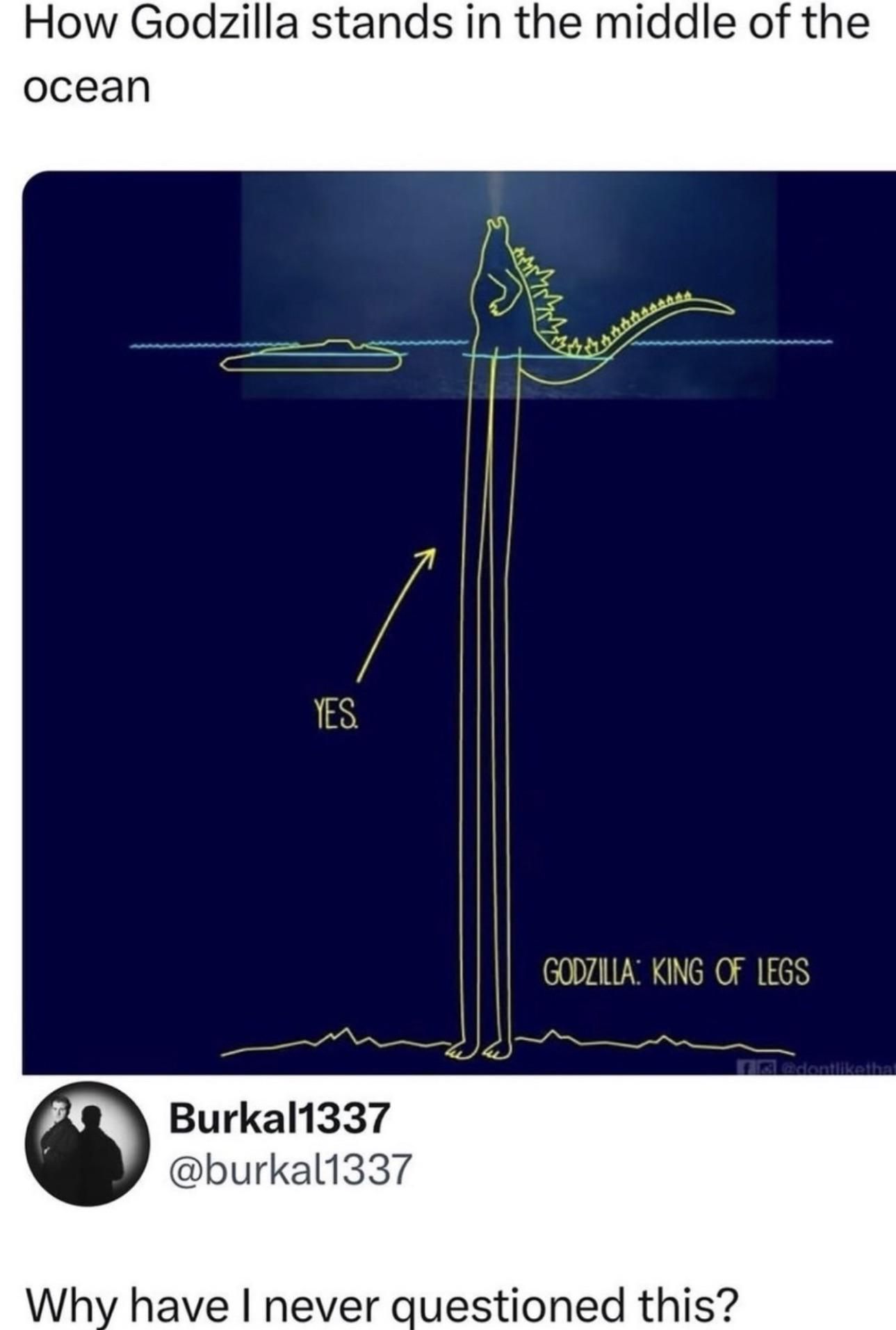 In lieu of Sin loving Godzilla | Scrolller