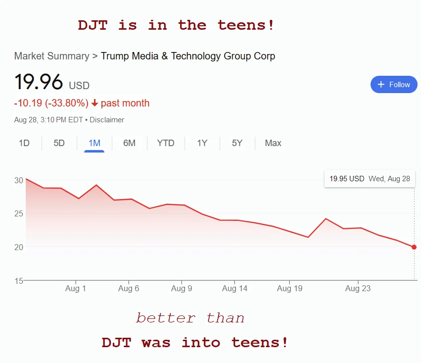 In the teens | Scrolller