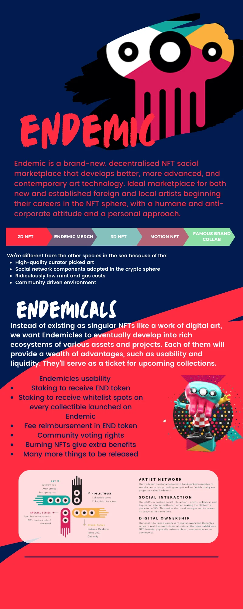 Infograph on endemicals | Scrolller