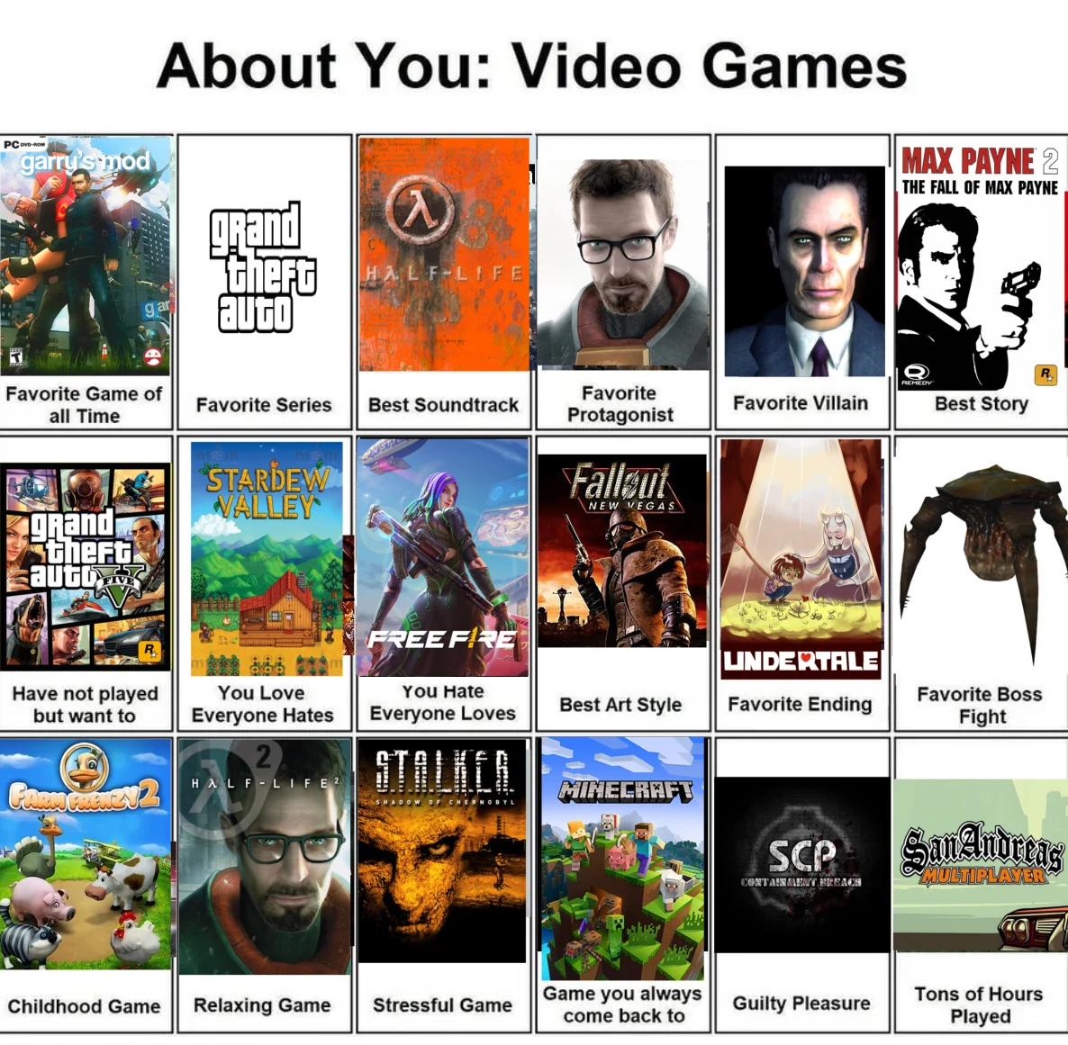 Is this normal | Scrolller
