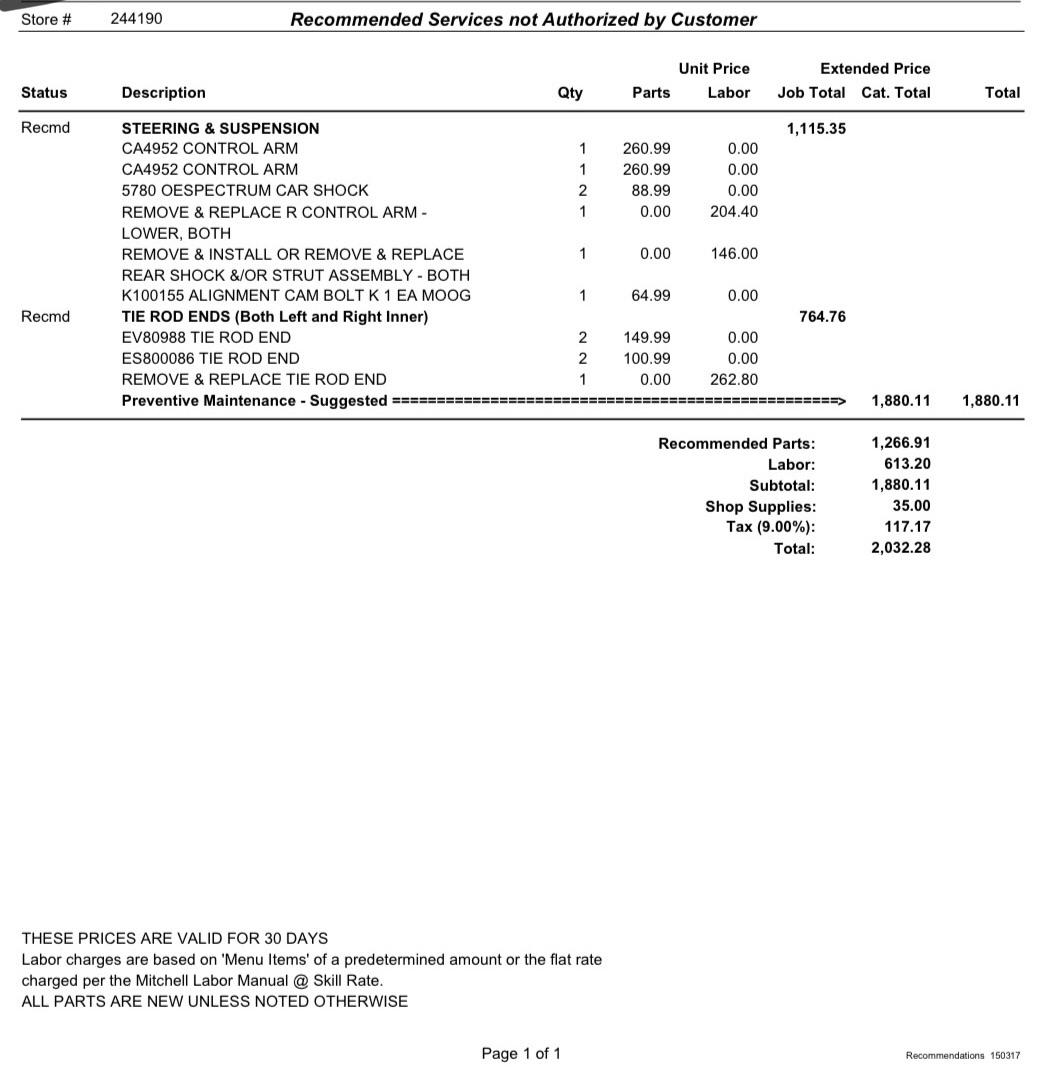 Are these prices reasonable? | Scrolller