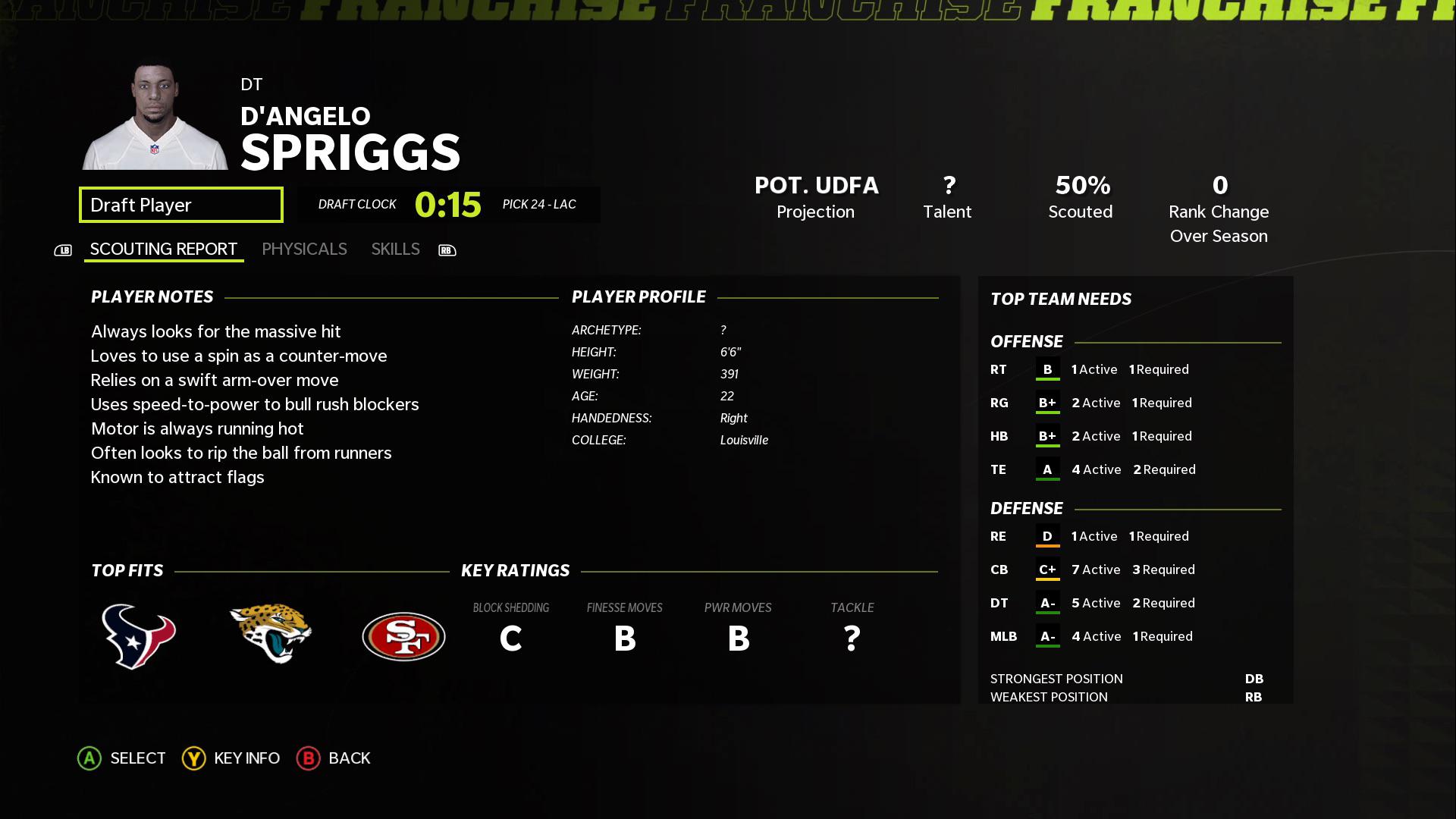 Heaviest generated rookie ever? | Scrolller